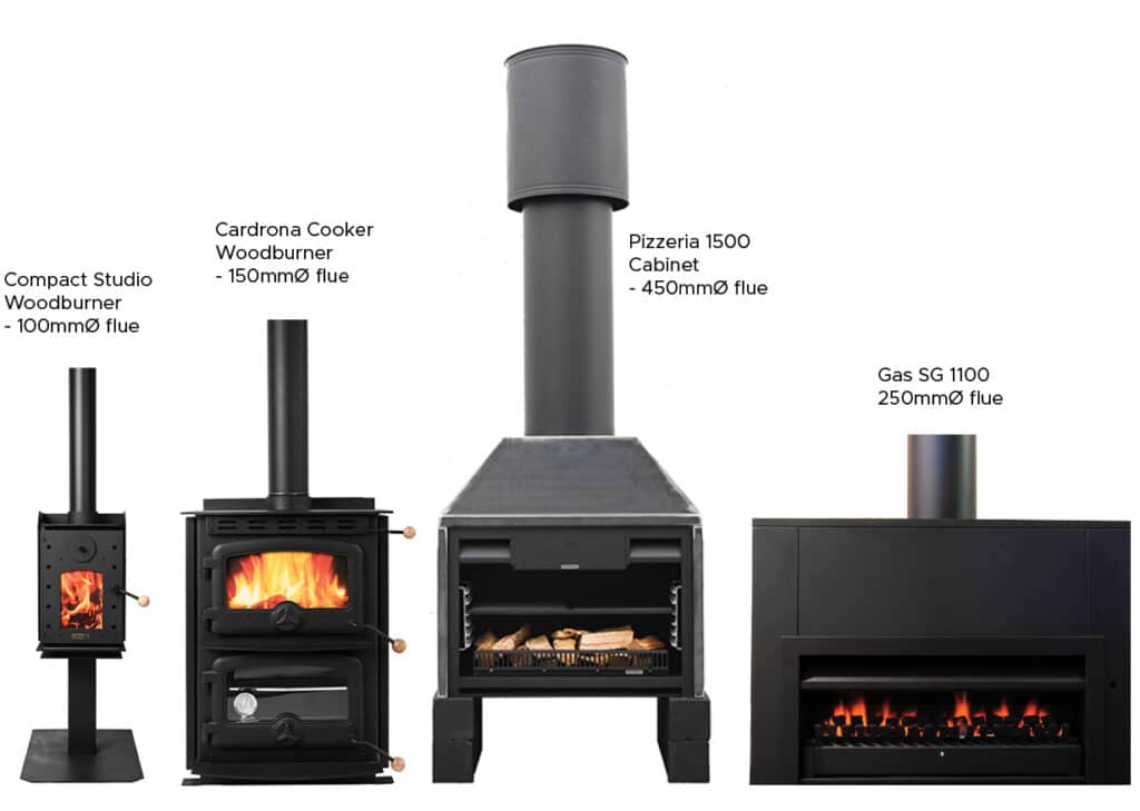 How Important Is Tuning the Chimney Flue? - Flue Safety Tips ...
